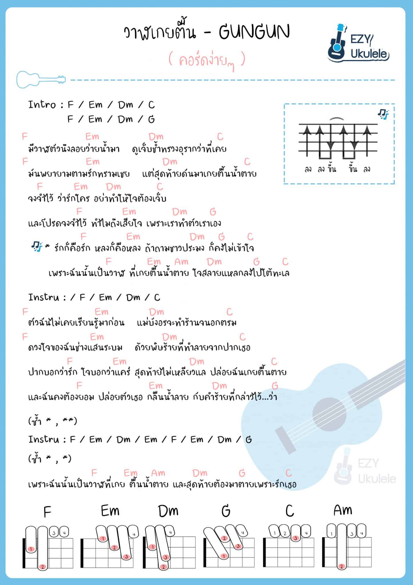 คอร์ดเพลง - อูคูเลเล่ ที่ตอบโจทย์การใช้งานจริง สำหรับมือใหม่